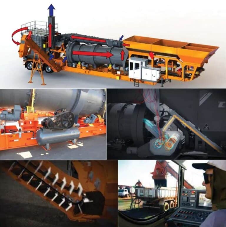 MBA | Continuous Asphalt Plant