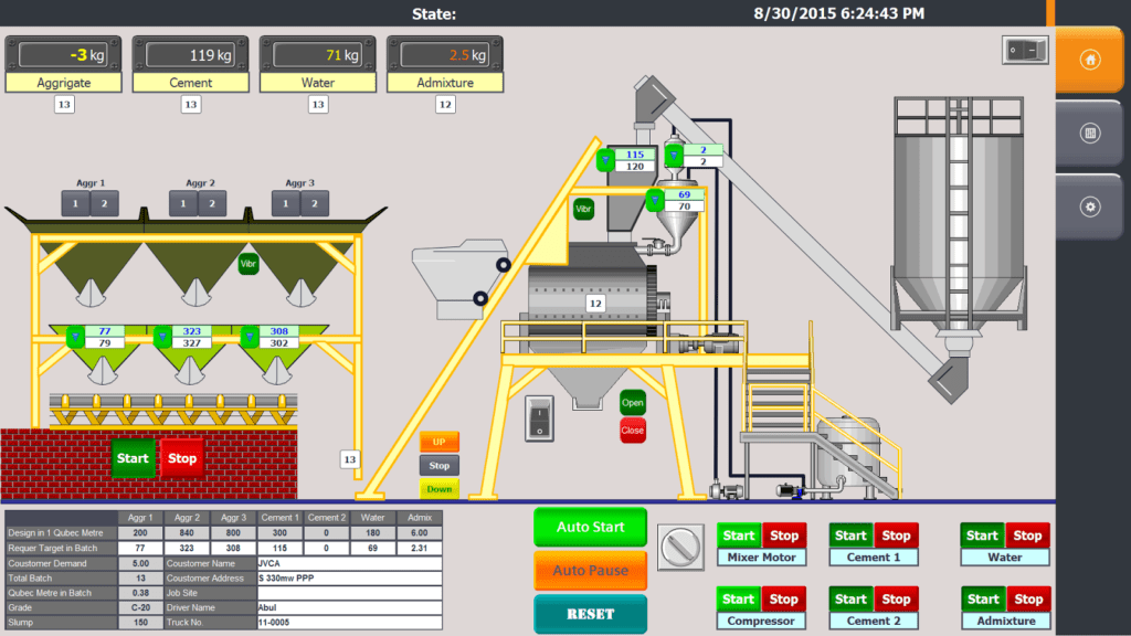 Compact Concrete Batching Plant - MBA Asphalt Plant | Concrete Plant